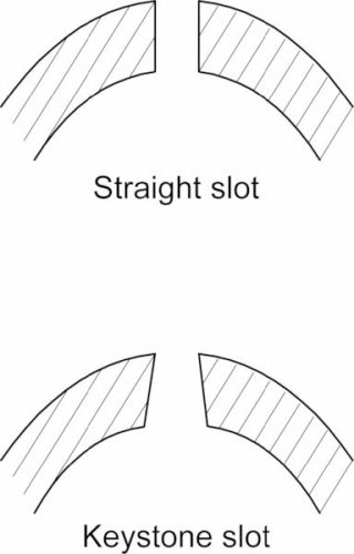 Slotted Casing Pipe – Steel Pipeline Solution