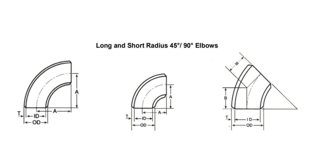 ASME/ANSI B16.9 Long Radius Elbows: Dimensions, Weights, and ...
