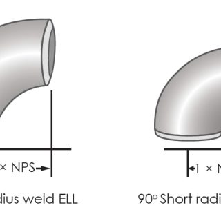 ASME/ANSI B16.9 Long Radius Elbows: Dimensions, Weights, and ...